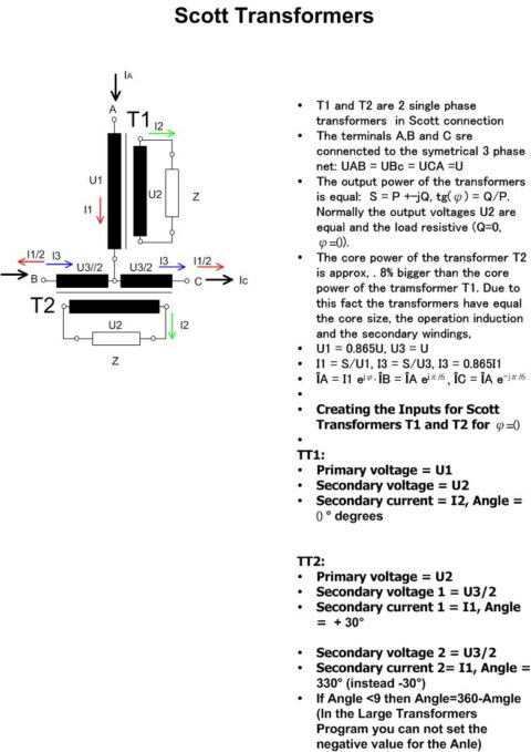 Scott Transformer | RALE Engineering
